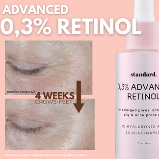 0,3% Advanced Retinol in 1% Hyaluronic Acid & Niacinamide – Standard ...